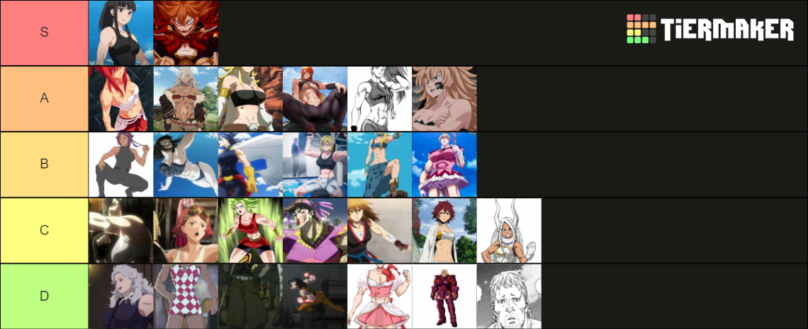 TOP 28 ULTIMATE MUSCLE MOMMY WAIFU TIER LIST Tier List (Community ...