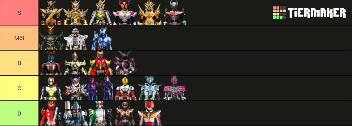 All main rider's final form (Kuuga-Revice) Tier List (Community ...