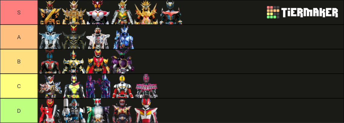 All main rider's final form (Kuuga-Revice) Tier List (Community ...