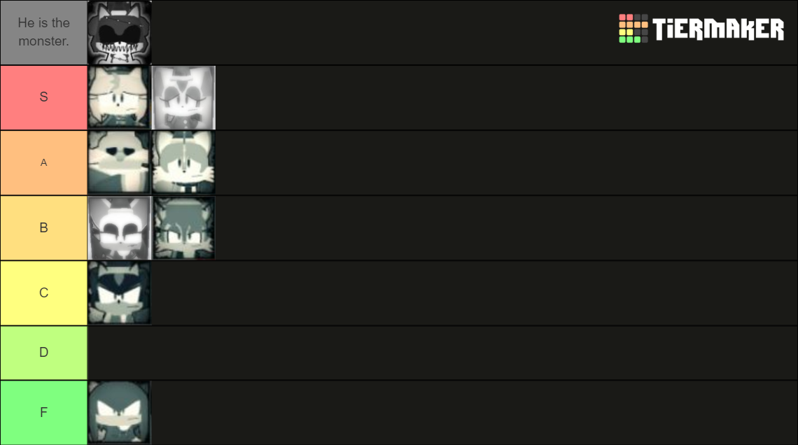Sonic.EXE: The Disaster (Experimental...Mode) Tier List (Community ...