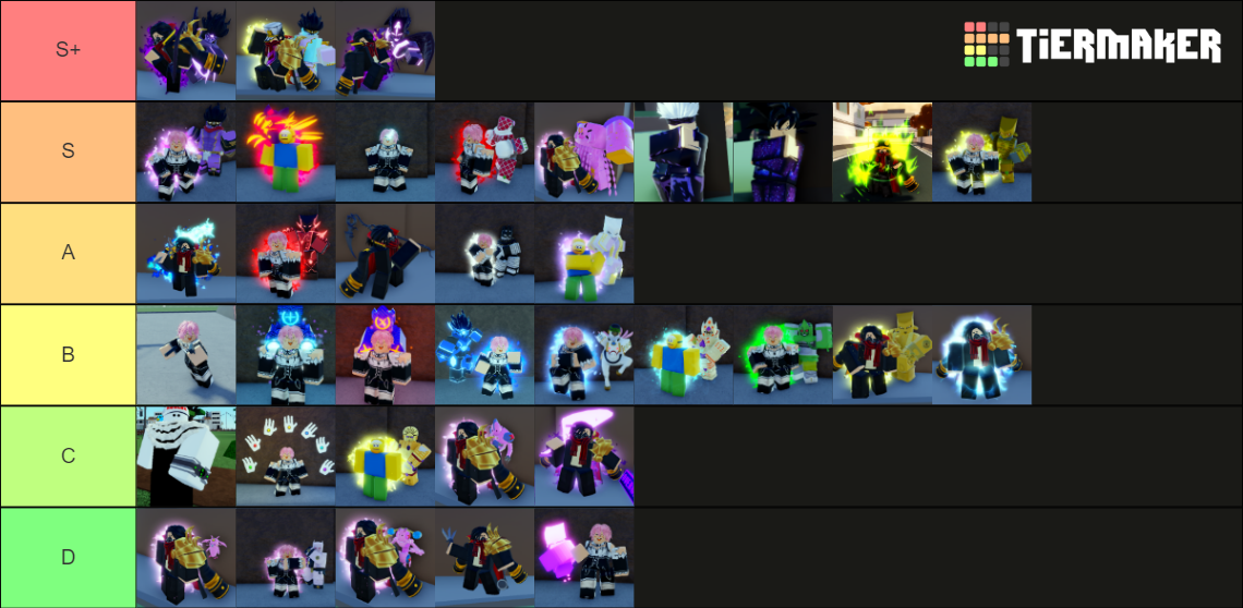 AUT;New Universe Tier List (Community Rankings) - TierMaker