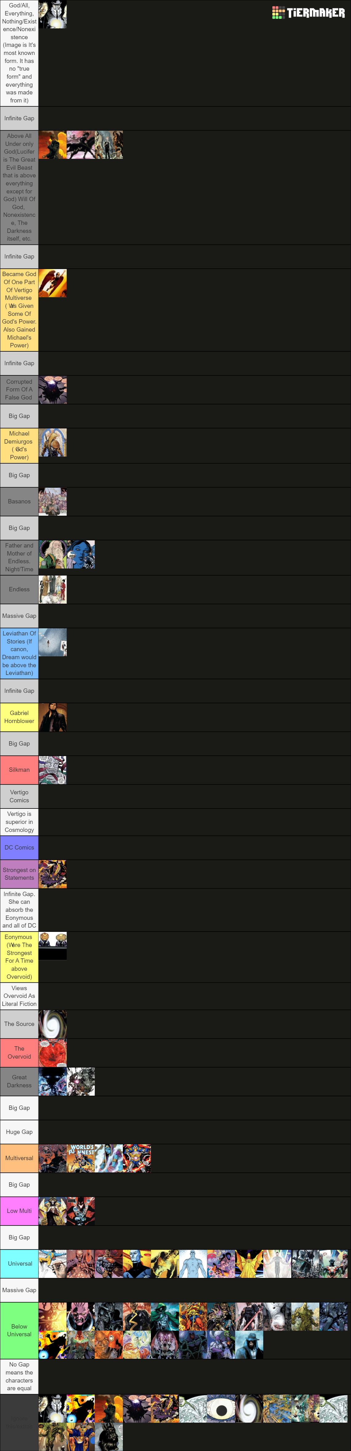 Cosmic DC Characters Tier List (Community Rankings) - TierMaker Cosmic DC Characters Tier List (Community Rankings) - TierMaker
