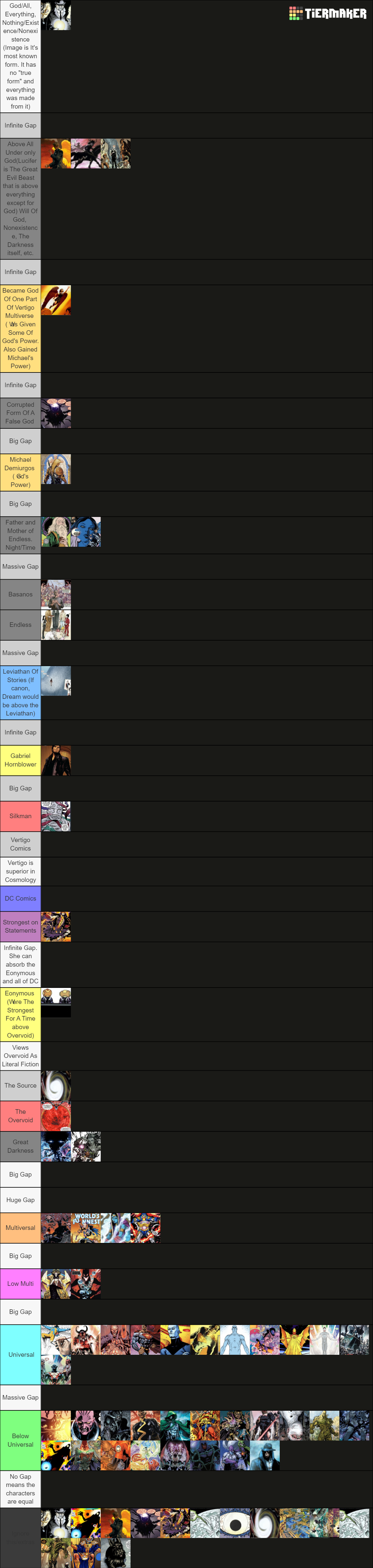 Cosmic DC Characters Tier List (Community Rankings) - TierMaker Cosmic DC Characters Tier List (Community Rankings) - TierMaker