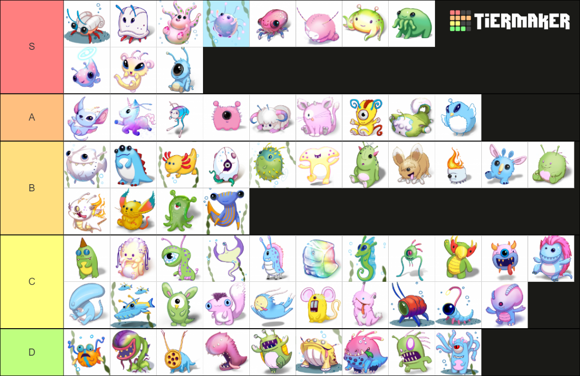 Alien Petshop's cutest pets Tier List (Community Rankings) - TierMaker