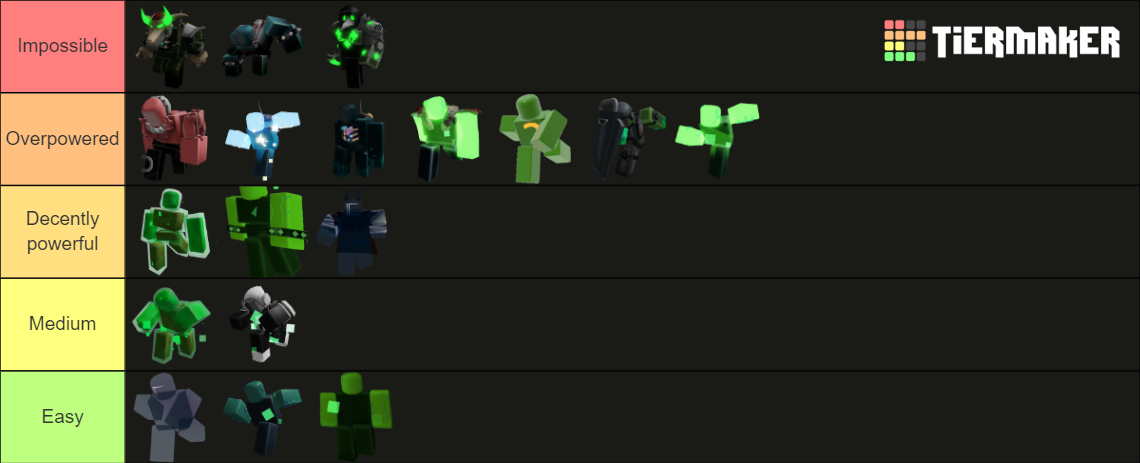 TDS ENEMIES NUCLEAR Tier List (Community Rankings) - TierMaker