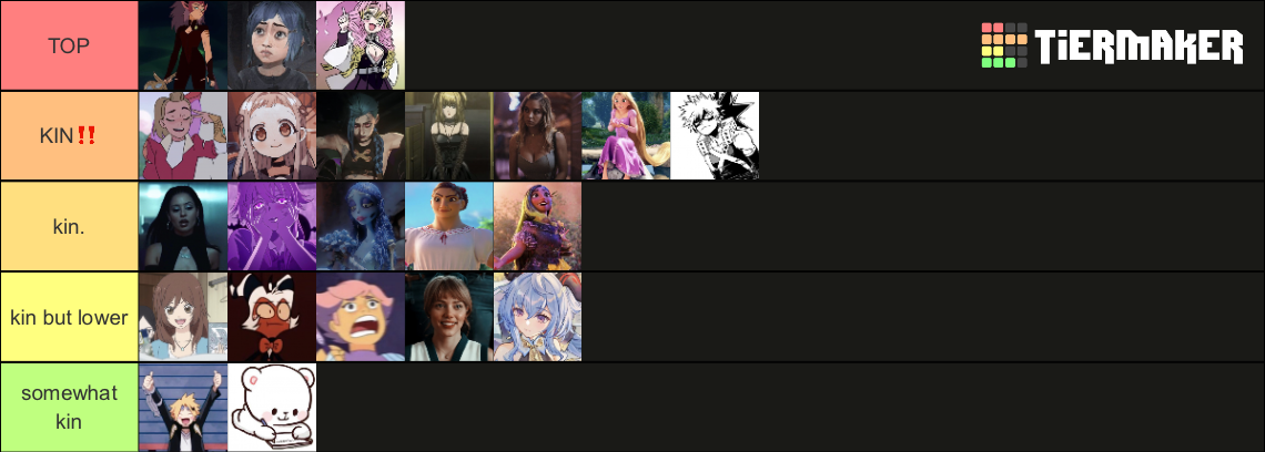 My Kins Tier List Community Rankings Tiermaker