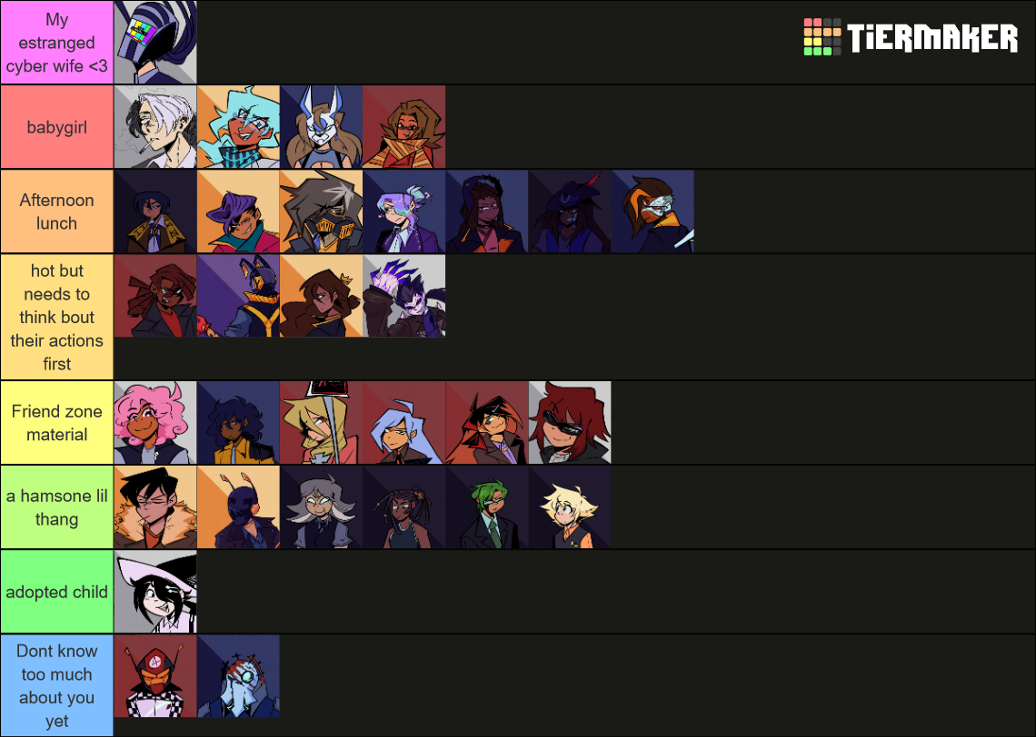 Elite Hive Bikers Tier List (Community Rankings) - TierMaker