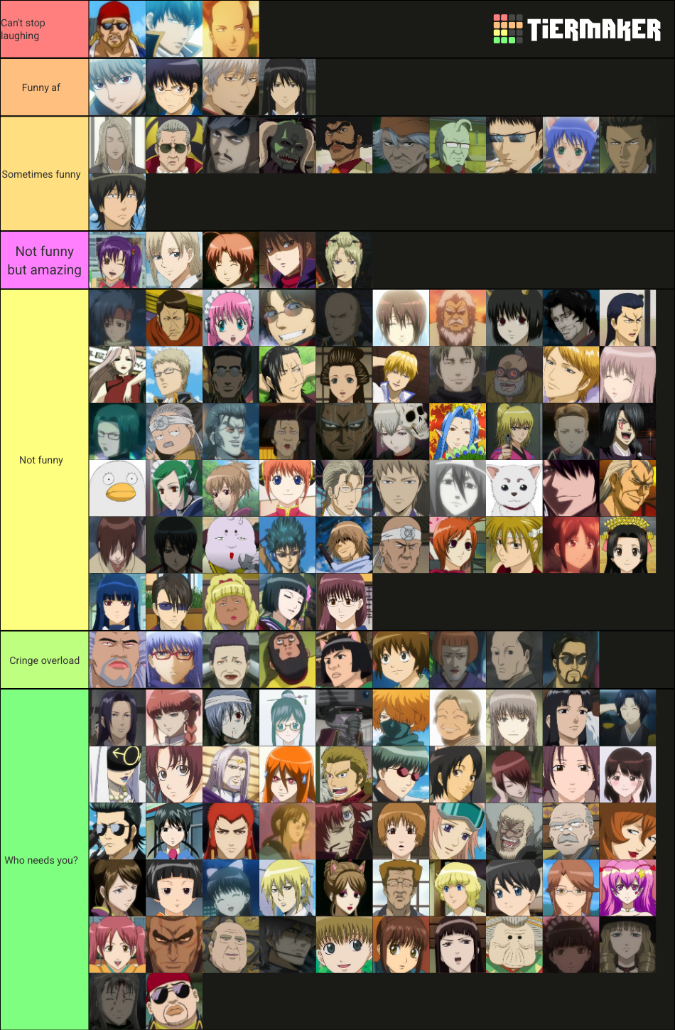 Gintama Character List Tier List (Community Rankings) - TierMaker
