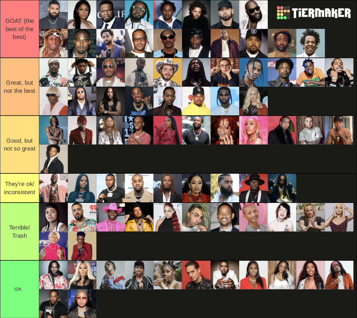 GOAT Rappers Tier List (Community Rankings) - TierMaker