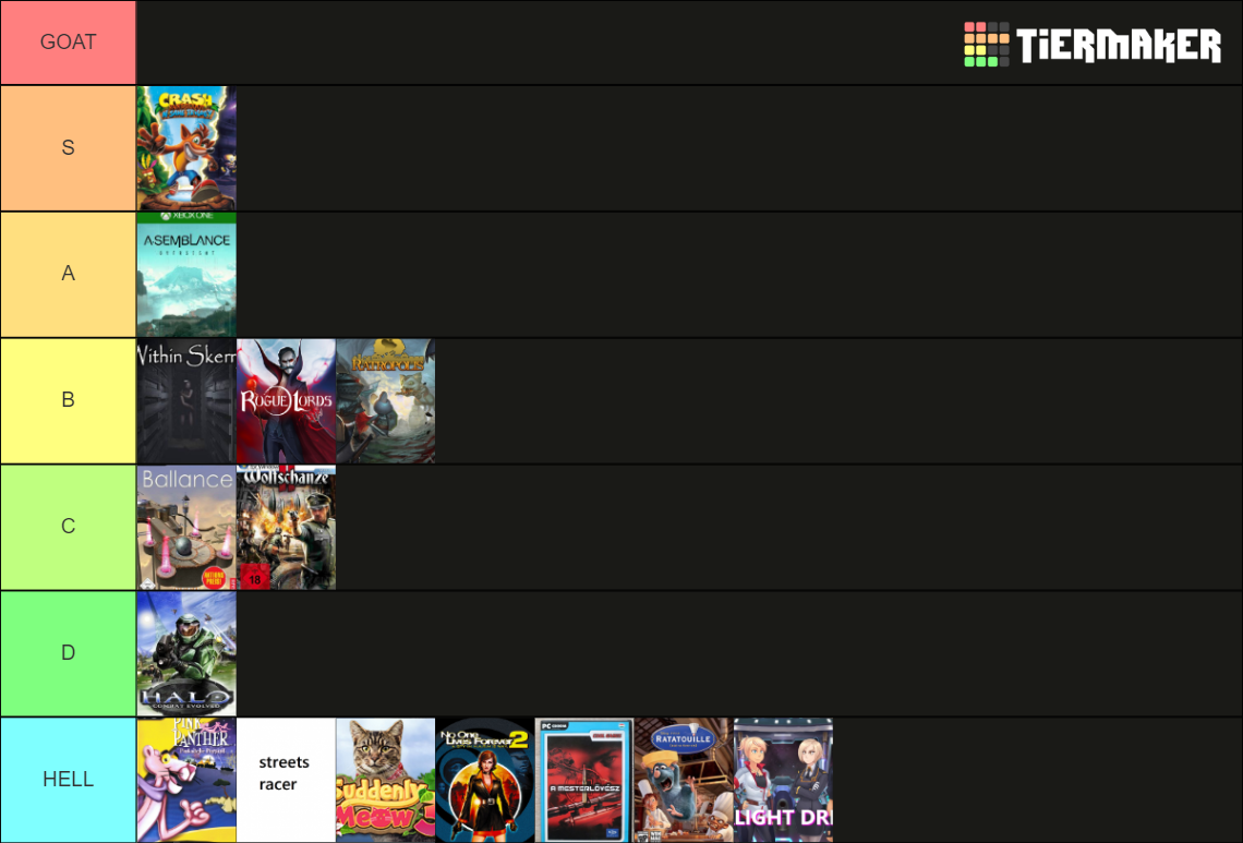 Random nCore Games Season 2 Tier List (Community Rankings) - TierMaker