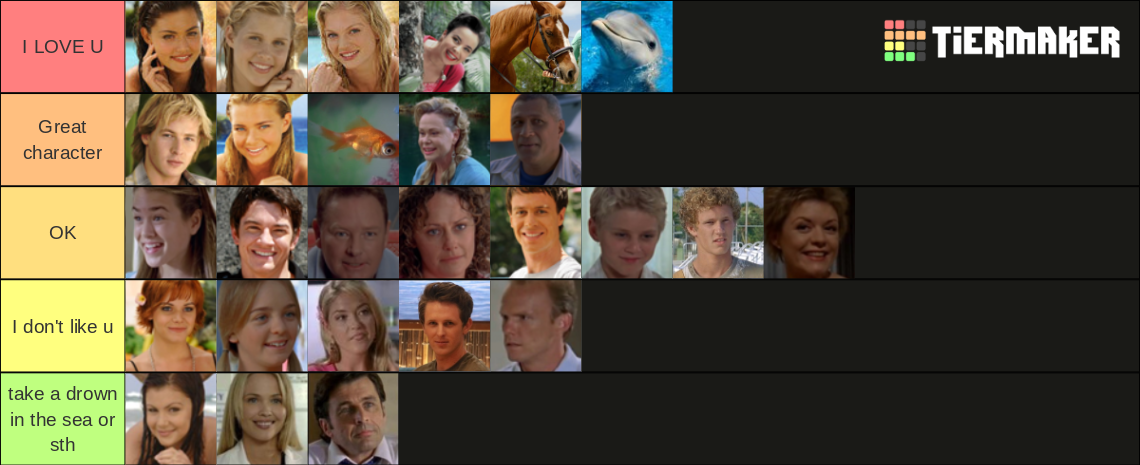 h2o just add water characters Tier List (Community Rankings) - TierMaker