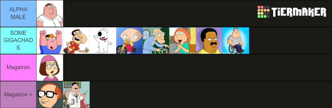 Family Guy Tier List (Community Rankings) - TierMaker