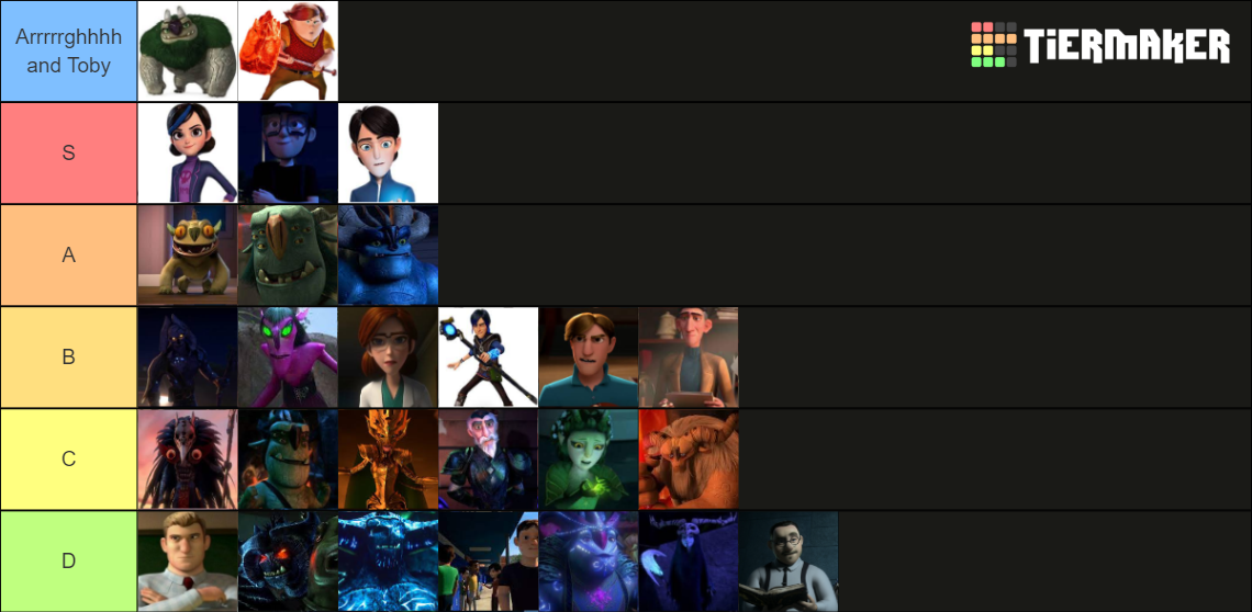Trollhunters characters Tier List (Community Rankings) - TierMaker