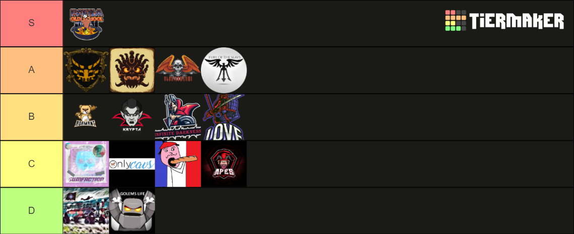 CB Rivals Season 2 Rustic division Tier List (Community Rankings ...