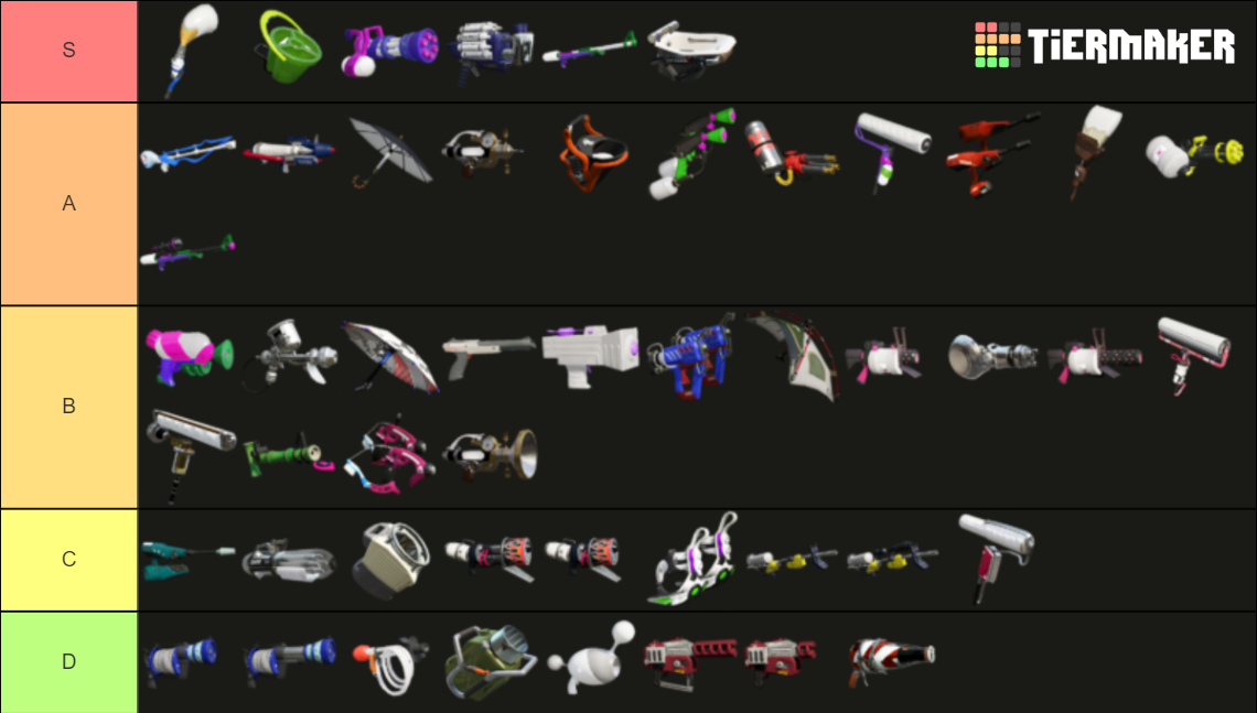 Splatoon 2 All Vanilla Main Weapons Tier List (Community Rankings ...