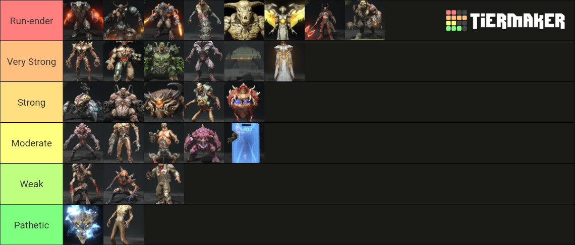 DOOM Eternal Demons Tier List (Community Rankings) - TierMaker