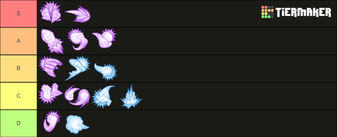 Rumbleverse All Special Moves Tier List (Community Rankings) - TierMaker