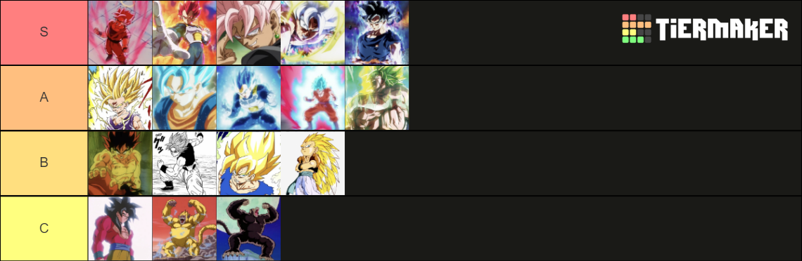 Saiyan Transformations Tier List (Community Rankings) - TierMaker