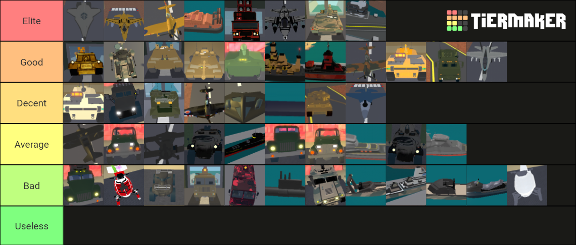 Military Tycoon Vehicles Tier List (Community Rankings) - TierMaker