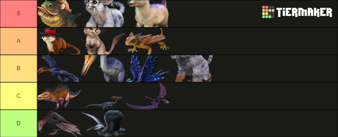 Ark shoulder mounted creatures Tier List (Community Rankings) - TierMaker
