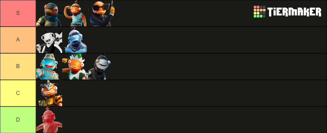 Fortnite all Fishsticks skins (June 2022) Tier List (Community Rankings ...