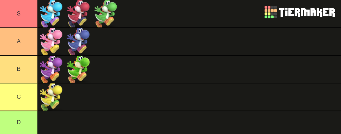 Yoshi's Alts Tier List (Community Rankings) - TierMaker