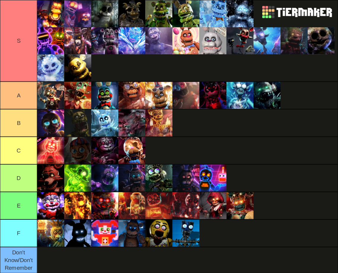 FNaF AR Animatronics Tier List (Community Rankings) - TierMaker FNaF AR Animatronics Tier List (Community Rankings) - TierMaker