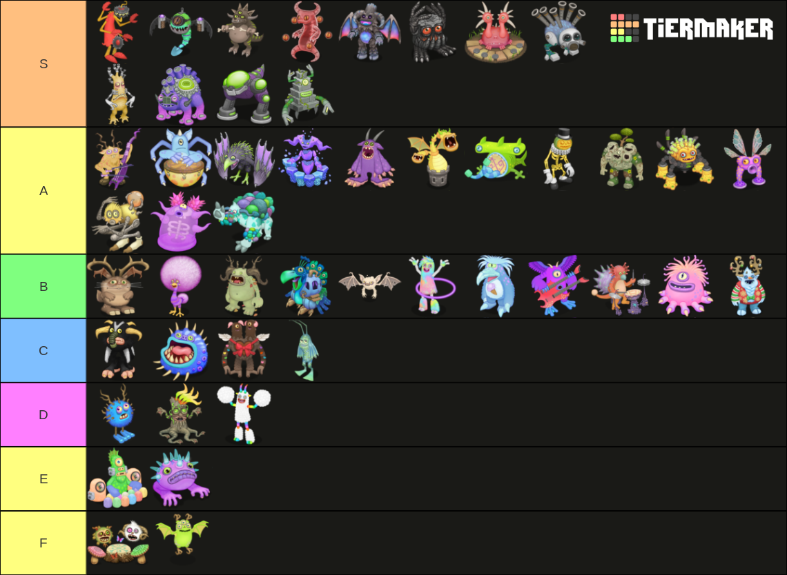 MSM Every Epic Monster (3.8.1) Tier List (Community Rankings) - TierMaker