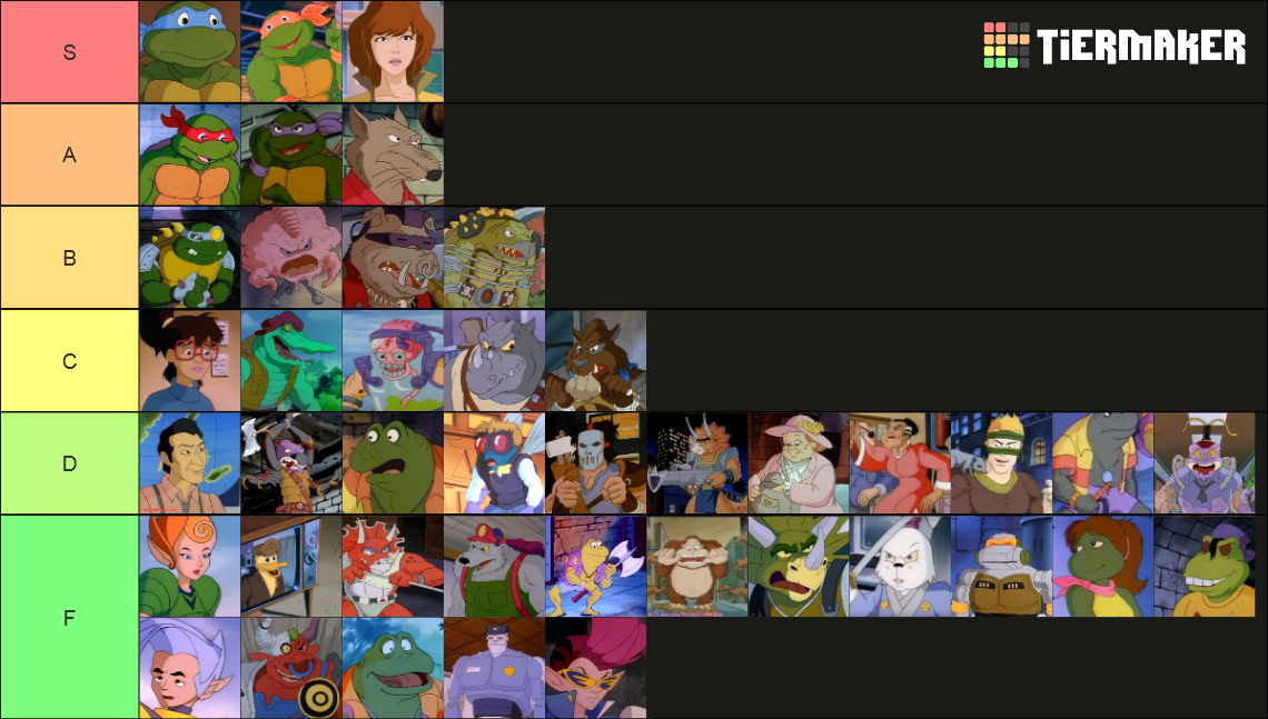 1987 TMNT Characters Tier List (Community Rankings) - TierMaker