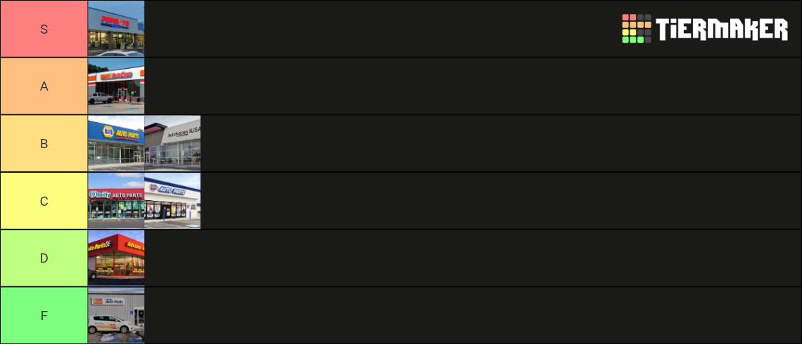 Auto Parts Repair Stores Tier List (Community Rankings) - TierMaker