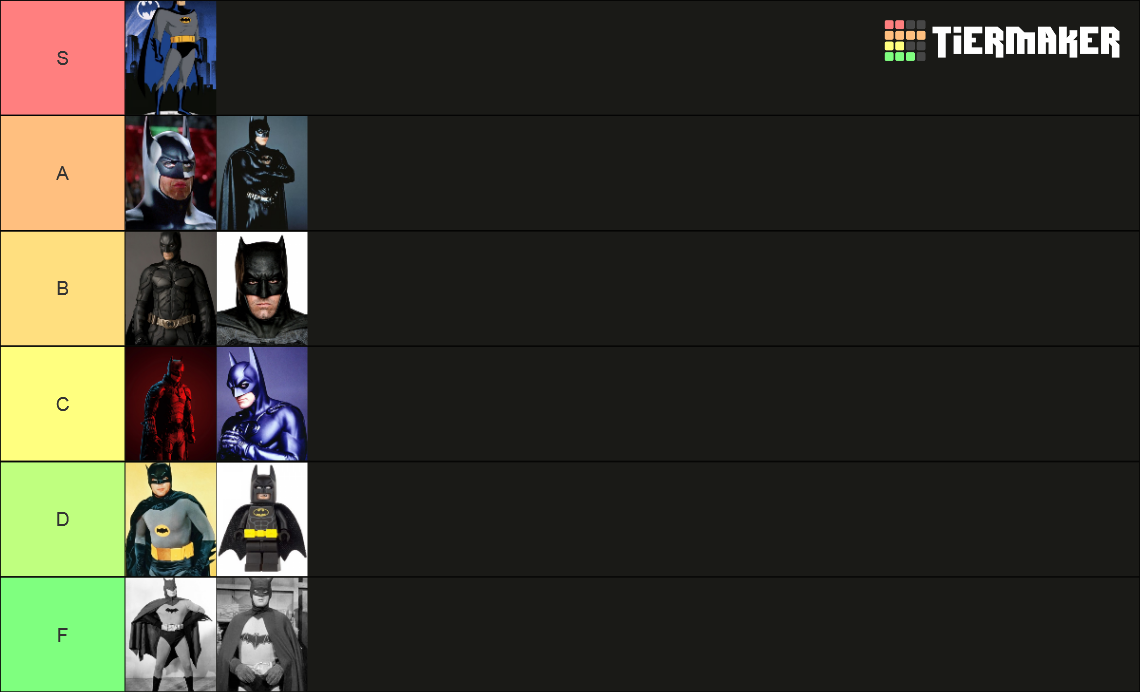 Batman Actors Tier List (Community Rankings) - TierMaker