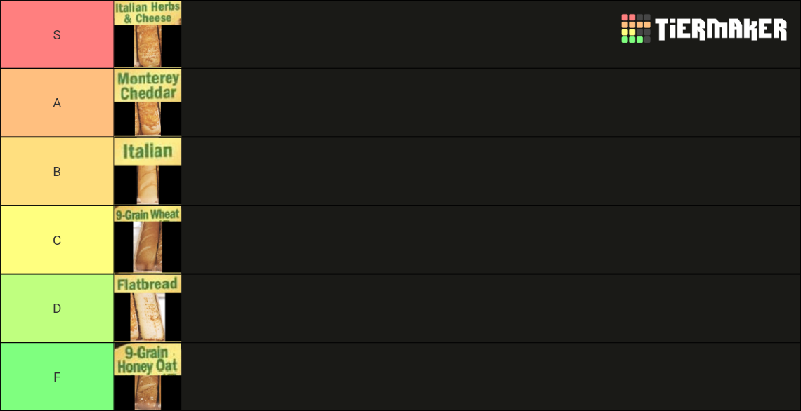 Bread from Subway Tier List (Community Rankings) - TierMaker
