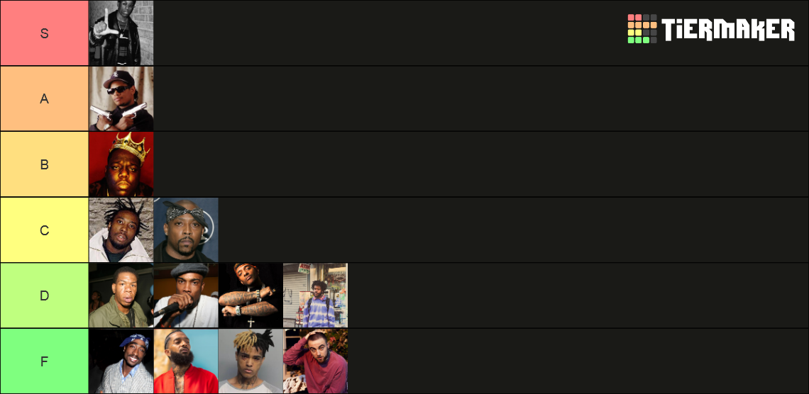 Dead rappers Tier List (Community Rankings) - TierMaker
