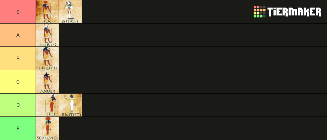 Egyptian Gods Tier List (Community Rankings) - TierMaker