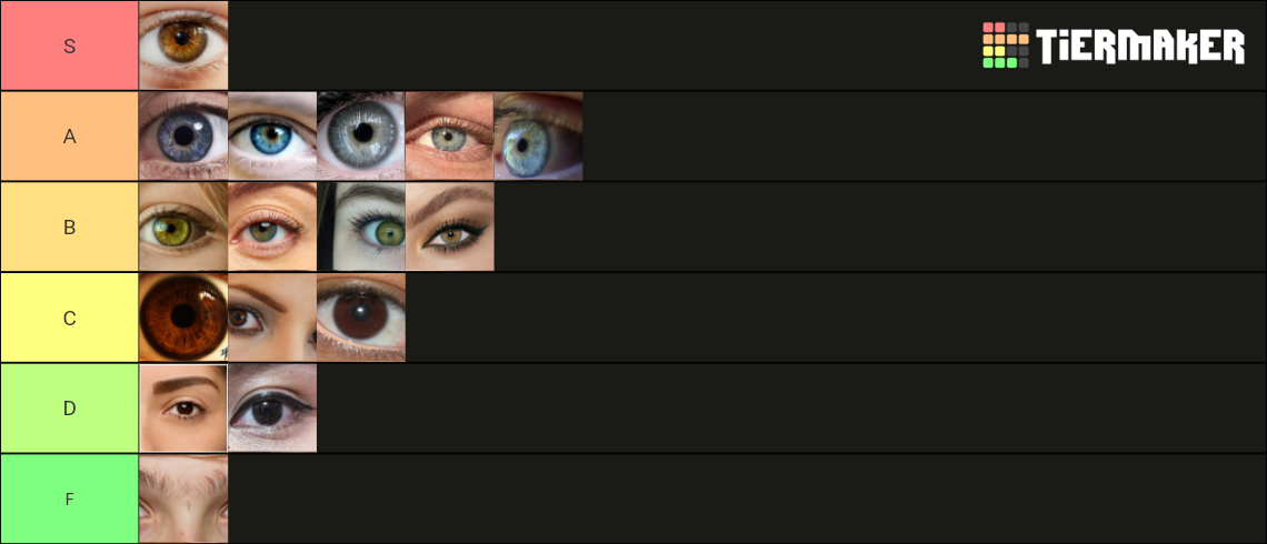 Eye Colors Tier List (Community Rankings) - TierMaker