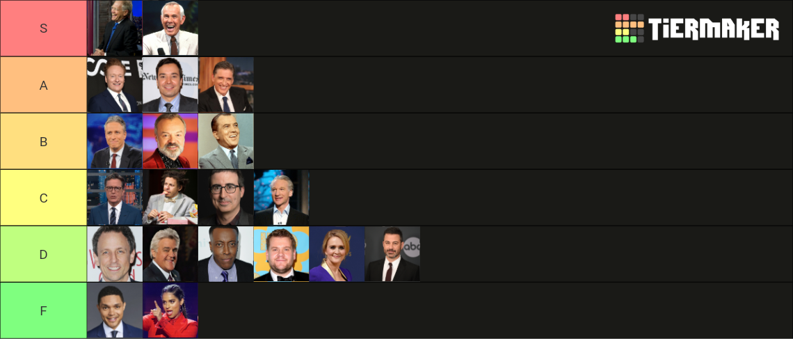 Famous Late Night Talk Show Host's Tier List (Community Rankings ...