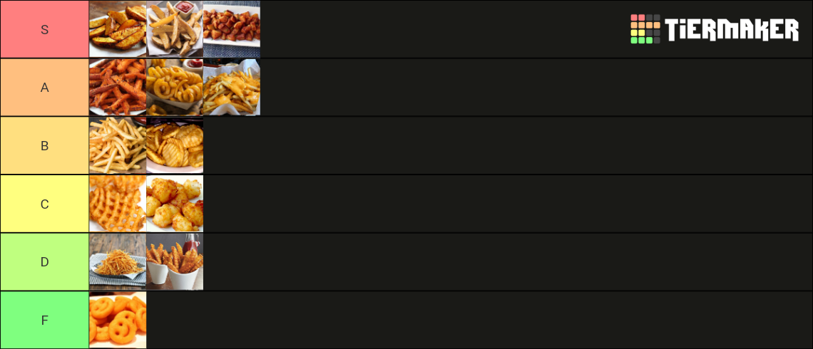 Fry Tier List (Community Rankings) - TierMaker