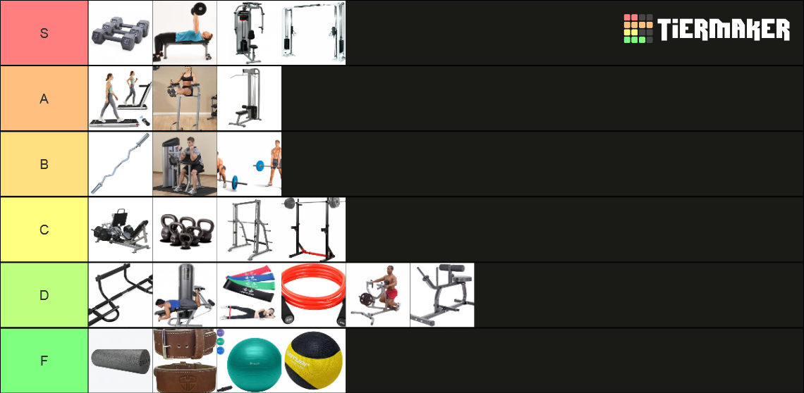Gym Equipment Tier List (Community Rankings) - TierMaker