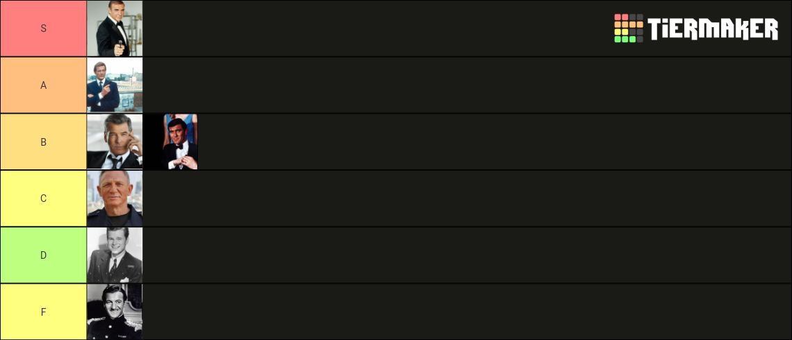 James Bond Actors Tier List (Community Rankings) - TierMaker