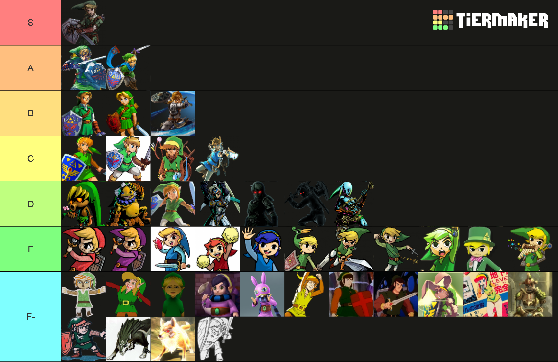 Link Designs Tier List (Community Rankings) - TierMaker