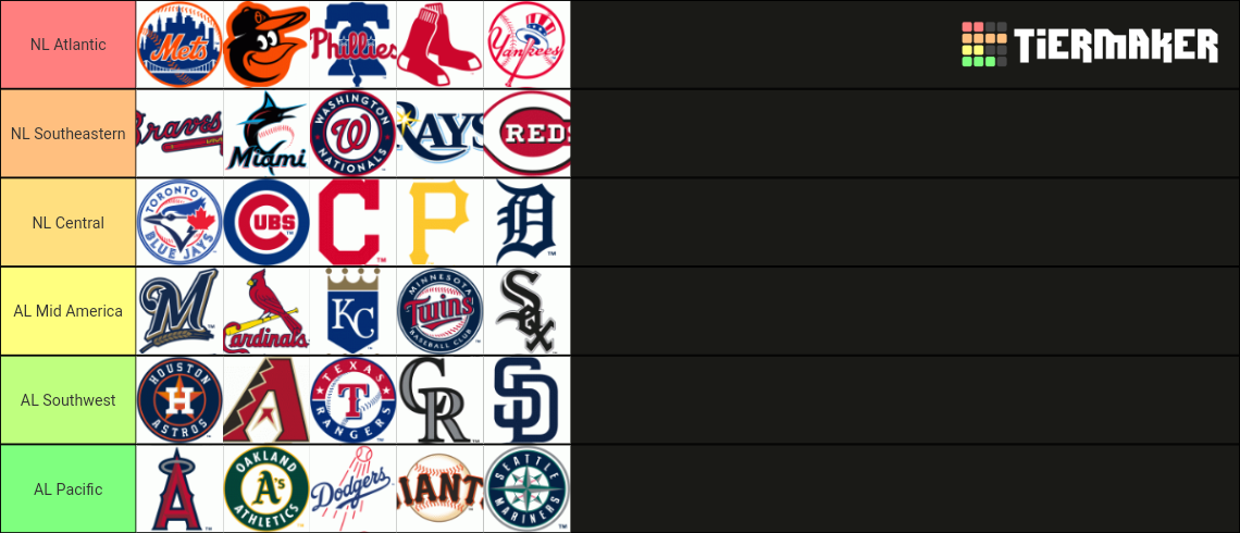 MLB Teams Tier List (Community Rankings) - TierMaker