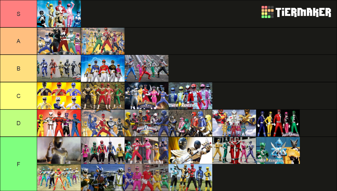 Power Rangers Costume Design Tier List (Community Rankings) - TierMaker