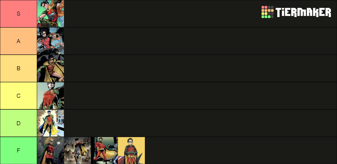 Robin Suit Ranking Tier List (Community Rankings) - TierMaker
