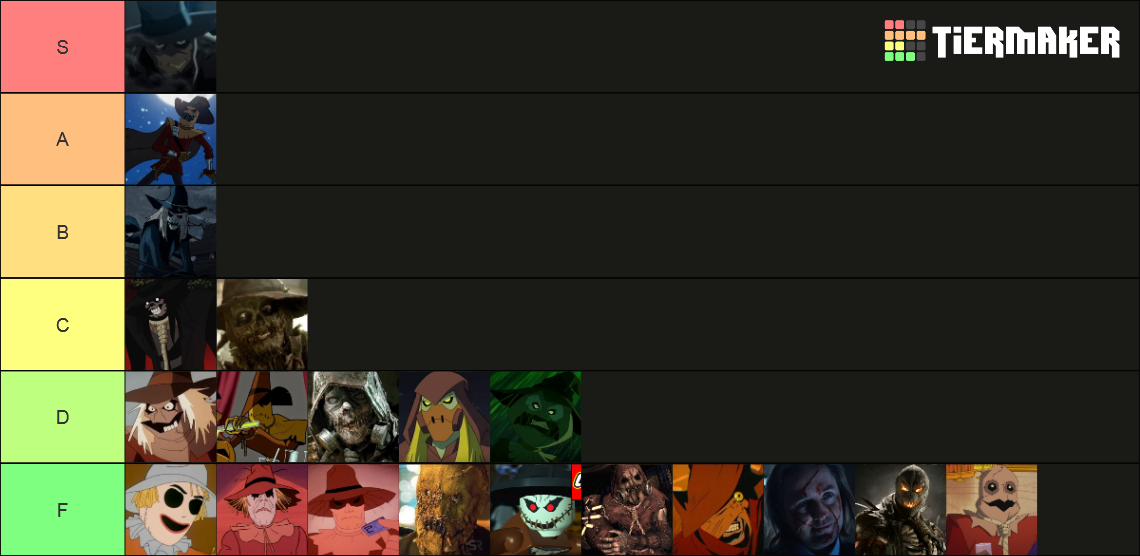 Scarecrow (Batman) Adaptations Tier List (Community Rankings) - TierMaker