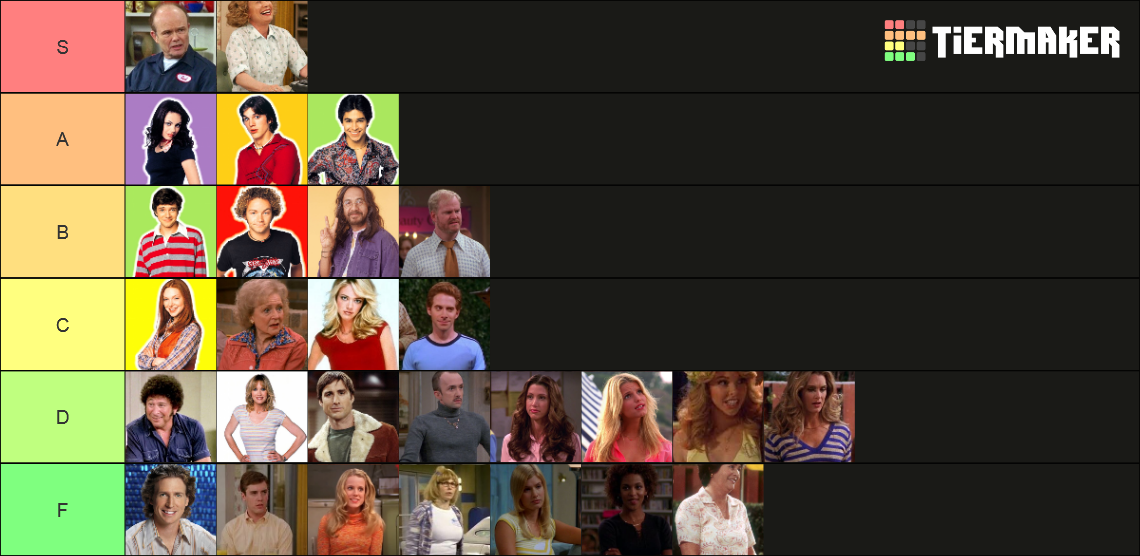 That 70s Show Characters Tier List (Community Rankings) - TierMaker