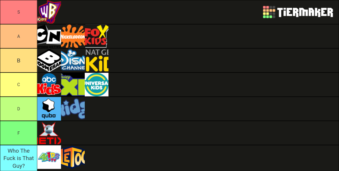 The GREATEST Kids' TV Networks Tier List (Community Rankings) - TierMaker