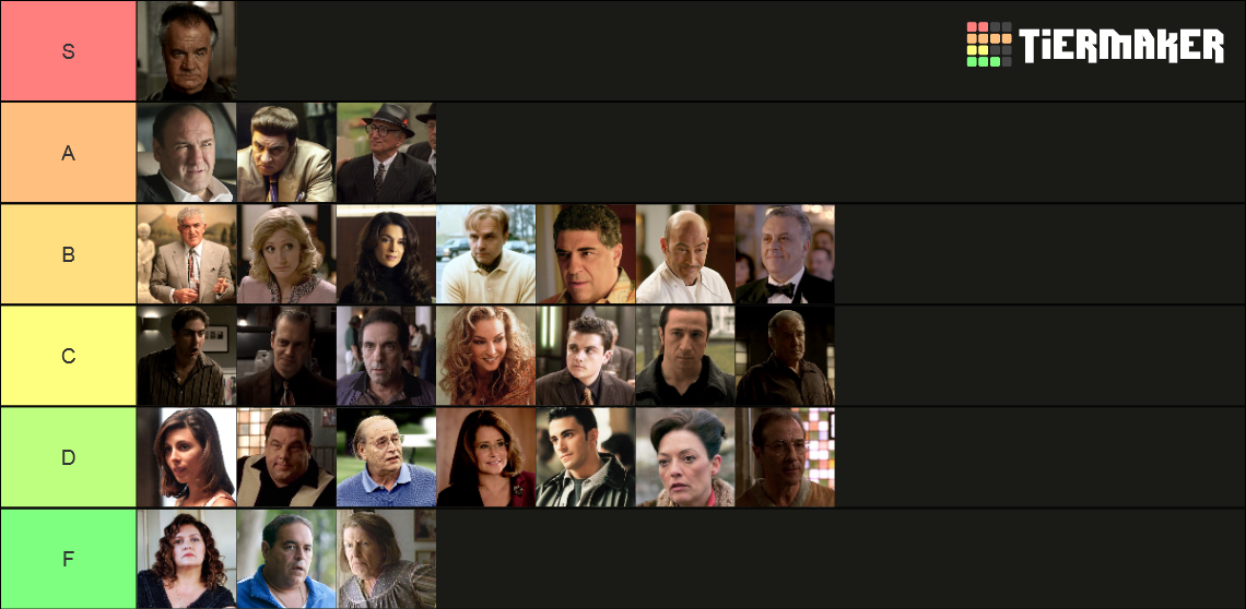 The Sopranos Character Tier List (Community Rankings) - TierMaker