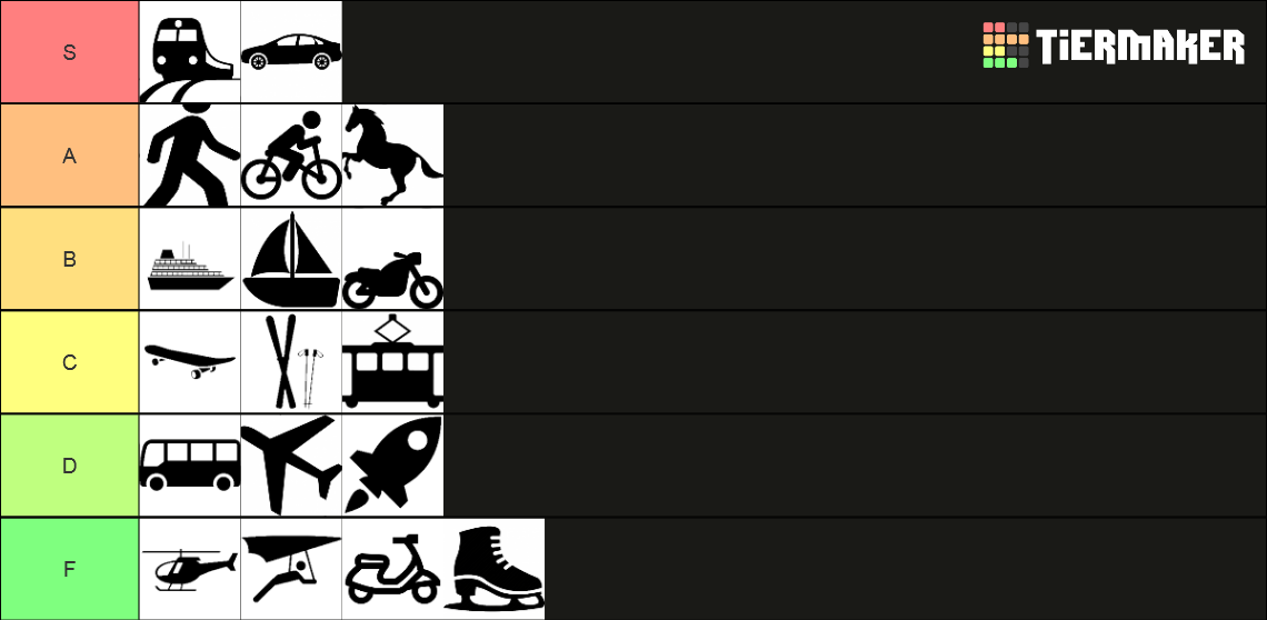 Transportation Methods Tier List (Community Rankings) - TierMaker