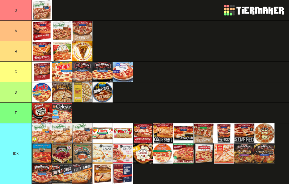 True Ultimate Frozen Pizza List Tier List (Community Rankings) - TierMaker