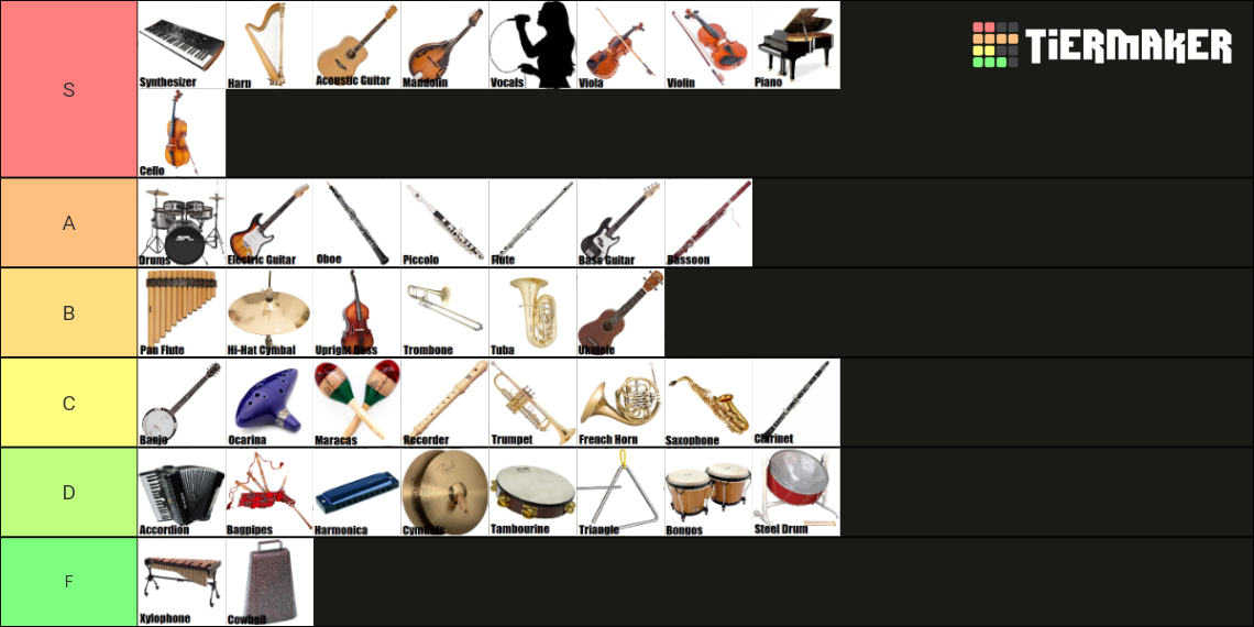 Ultimate Instrument Tier List (Community Rankings) - TierMaker